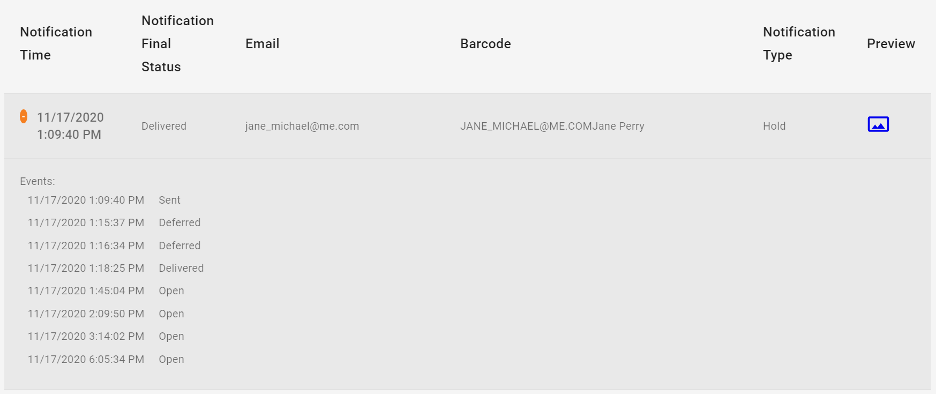 Message BEE Reporting - Unique Library