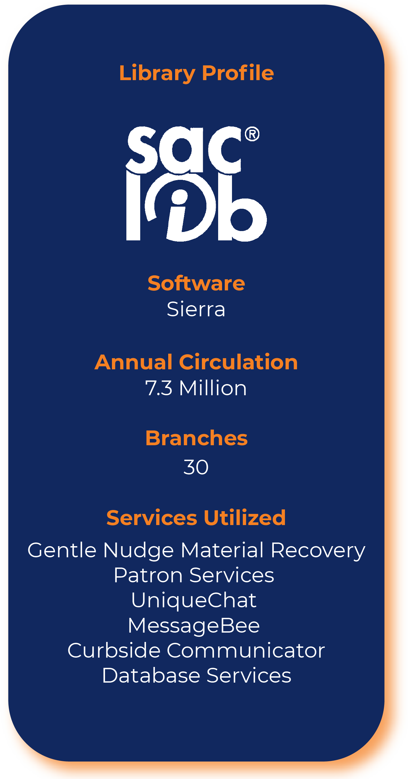 Showcase – Sacramento Public Library - Unique Library