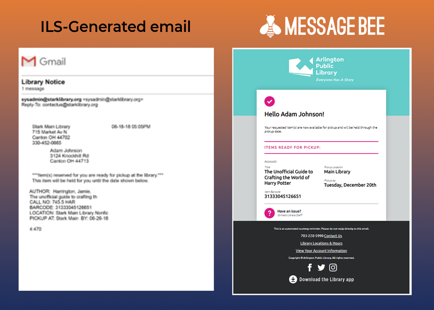 How Unique Helped one Virginia Library unlock their data and improve ...